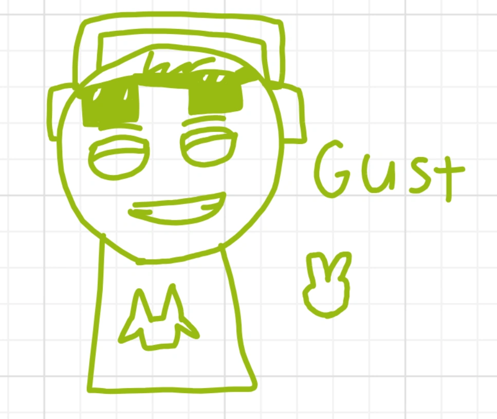 Gift to gust | Fandom
