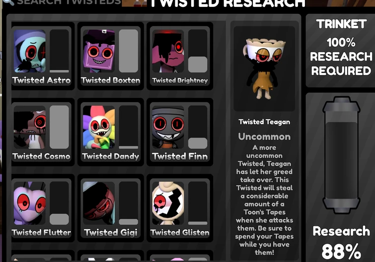 Twisted research progress | Fandom