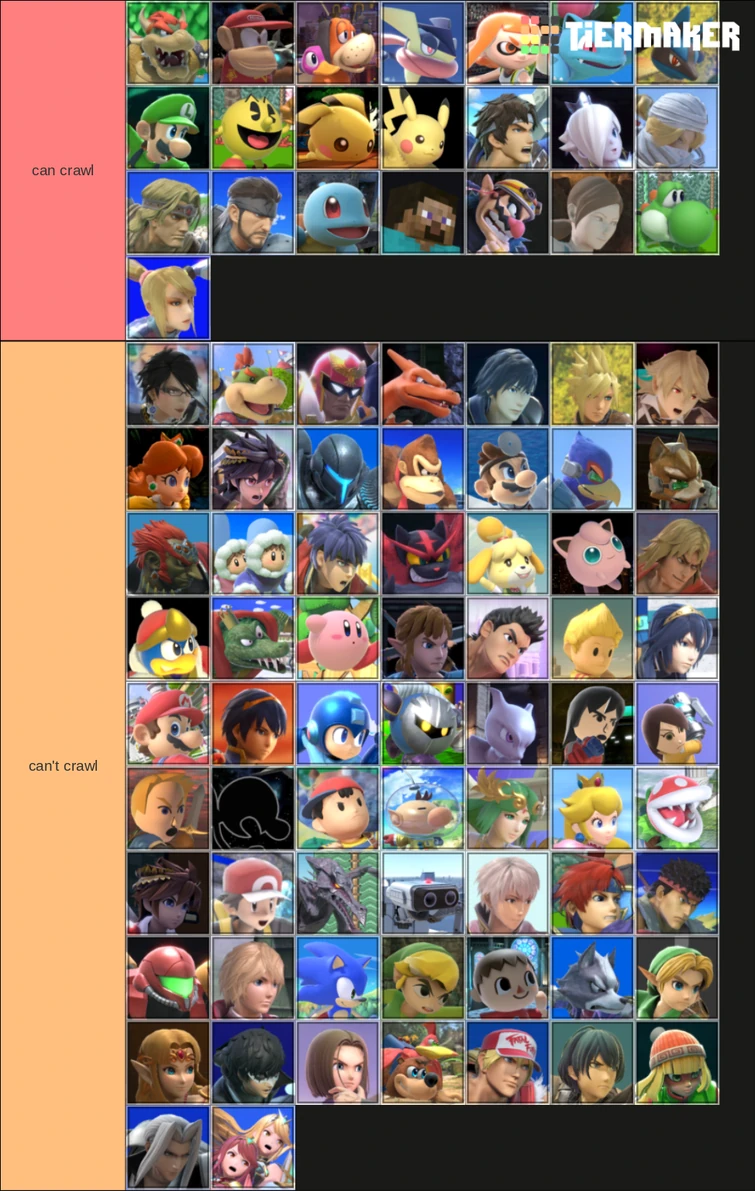 Discuss Everything About Smashpedia | Fandom