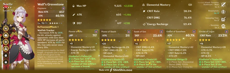 Anyone know how to build noelle?? (specifically as a main DPS) | Fandom