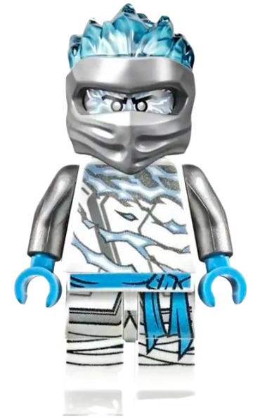 Discuss Everything About Ninjago Wiki | Fandom