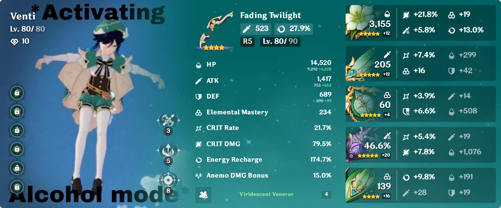 Venti build advice...? | Fandom