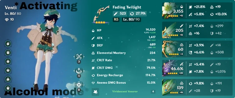 Venti build advice...? | Fandom