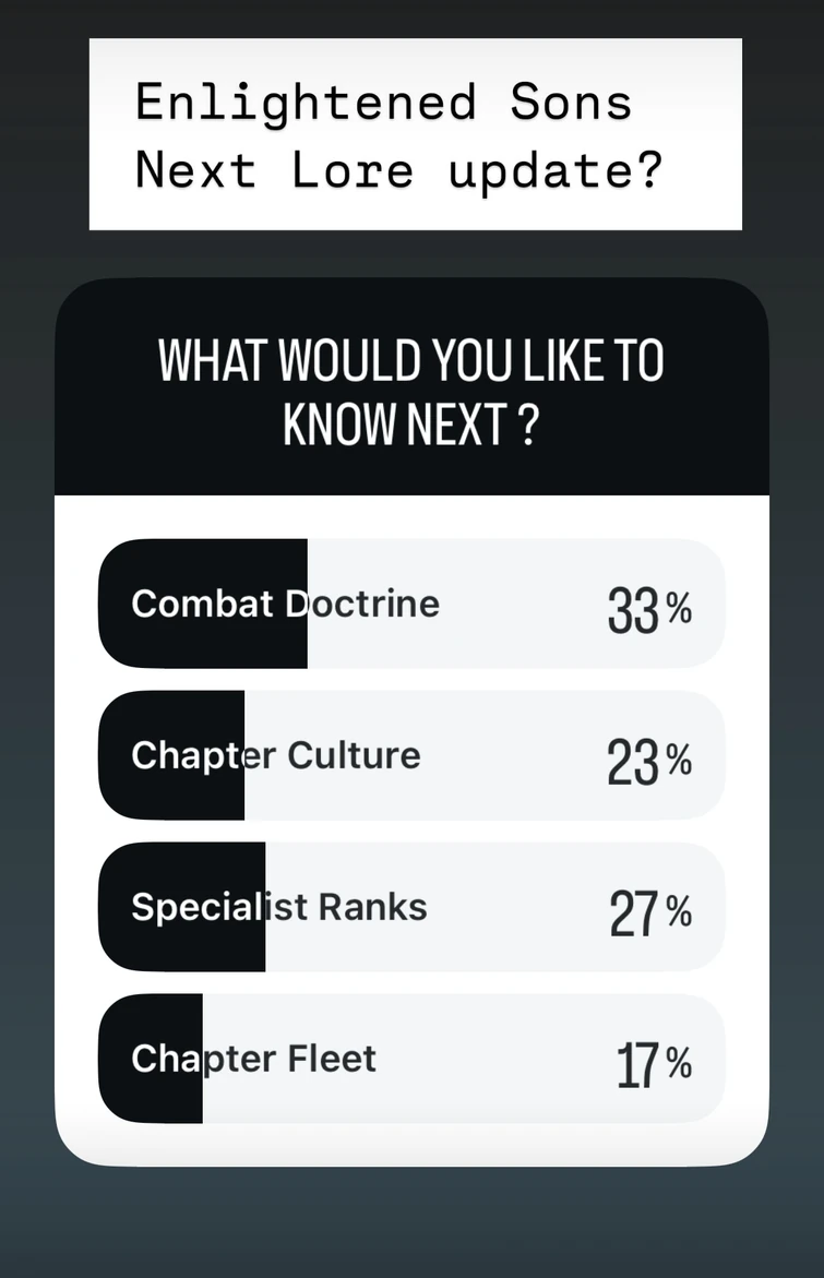 Combat Doctrine Update | Fandom