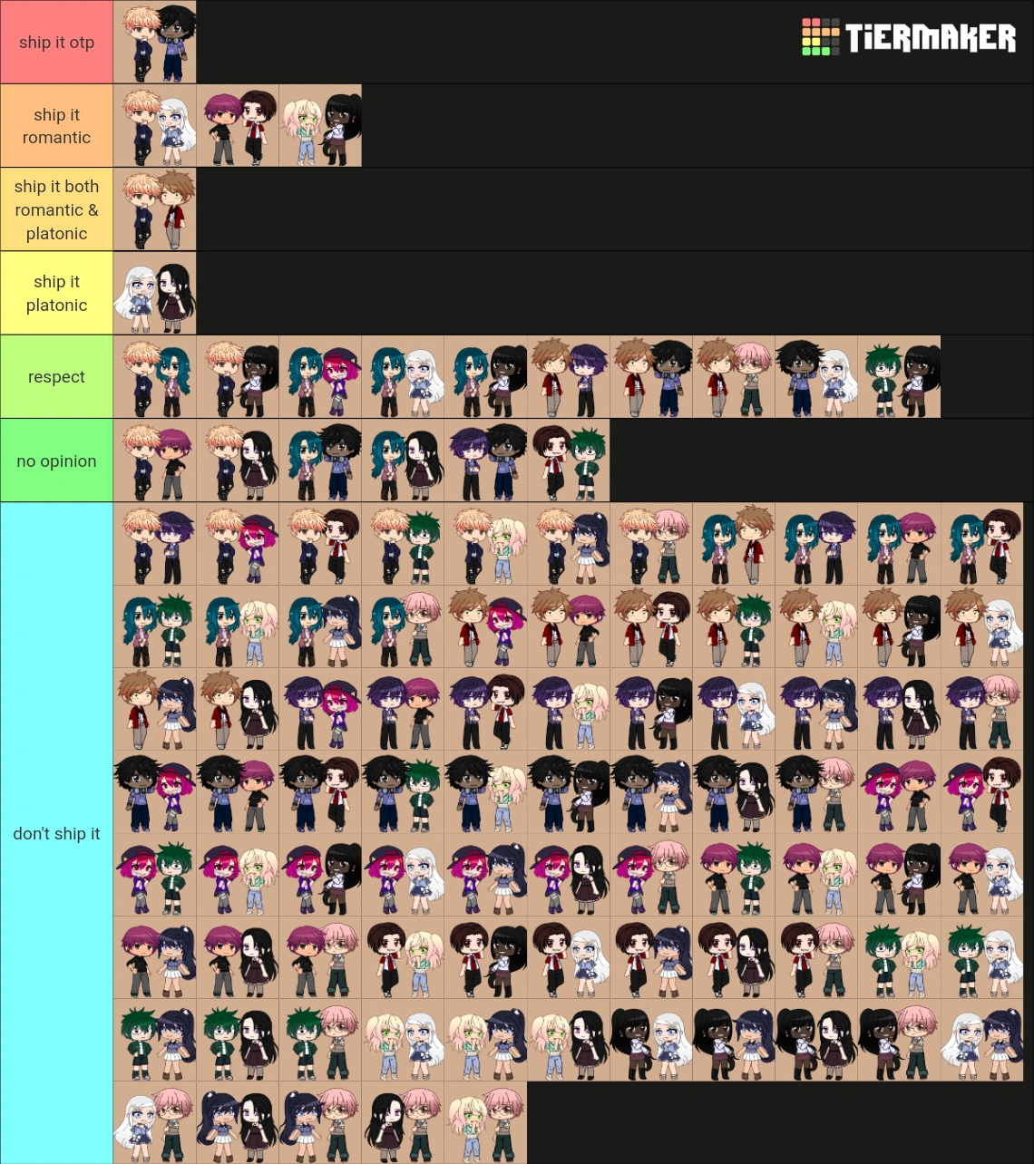 My tmf ship tier list | Fandom