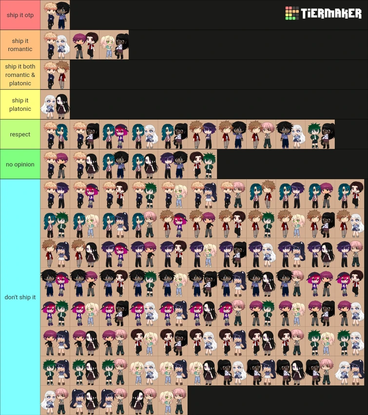 My tmf ship tier list | Fandom