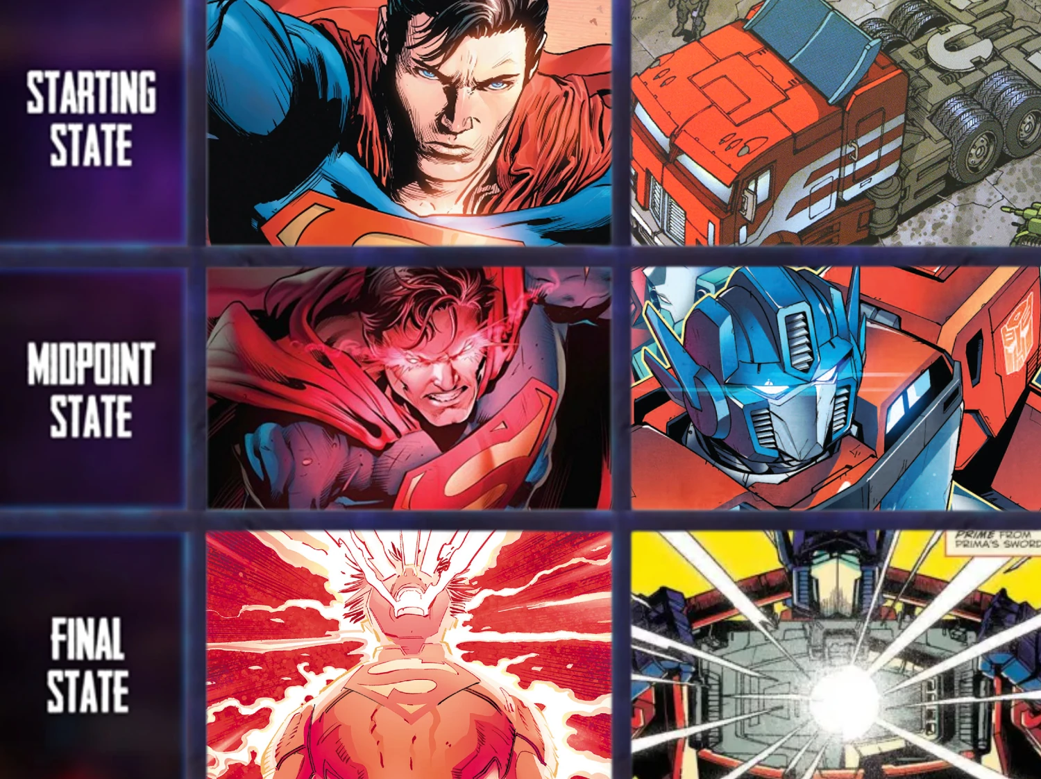 Superman vs Optimus Prime Fight Escalation "Paragons of Hope" | Fandom