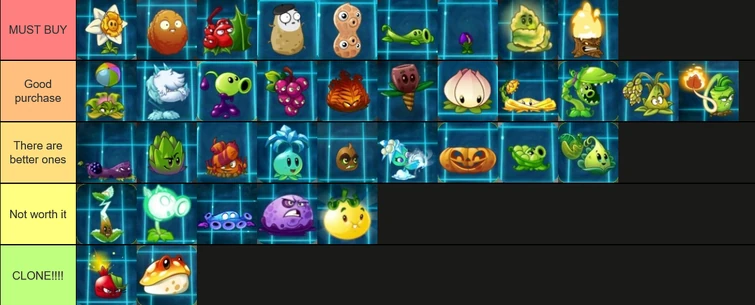 I made a PvZ2 fan design a Tierlist of GEMIUM plants (not me) | Fandom