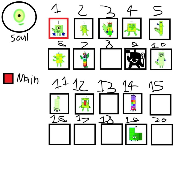 Something new! A Numberblock OC sheet | Fandom