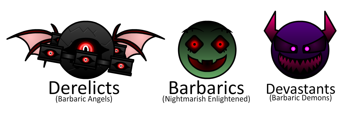 Here's a concept of my version of the Barbaric class (Nightmarish ...