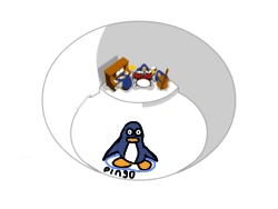 My first penguin drawing! | Fandom