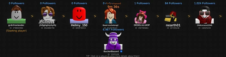 Turns out I'm 4 friends away from bucket bazard | Fandom