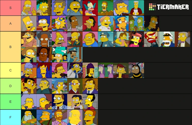 Discuss Everything About Simpsons Wiki | Fandom