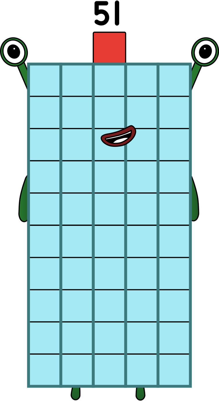 Imagine if you add this lol | Fandom