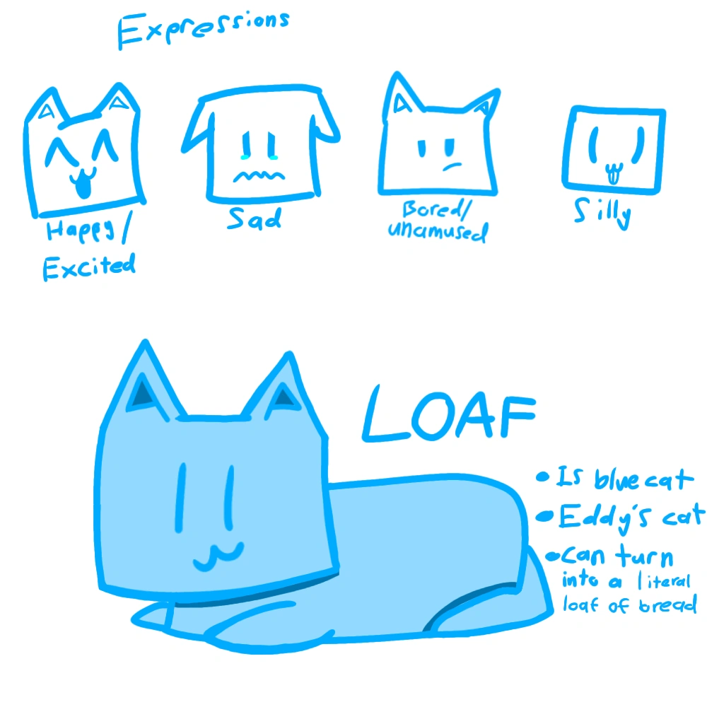 Loaf the cat | Fandom