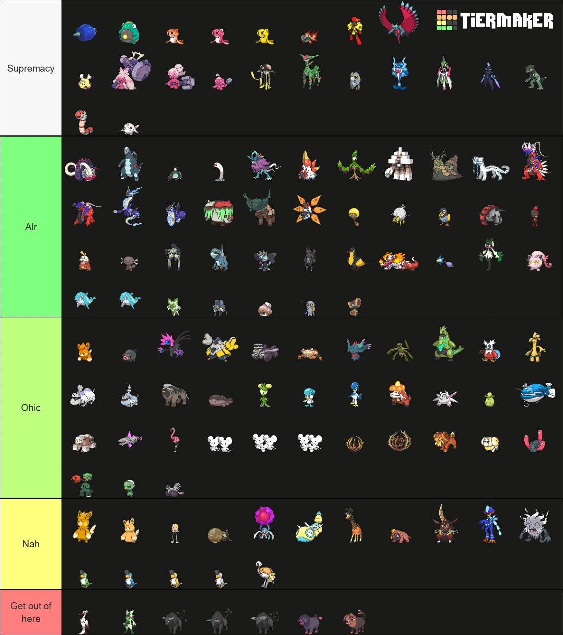 Gen 9 Tier list based on what I like | Fandom