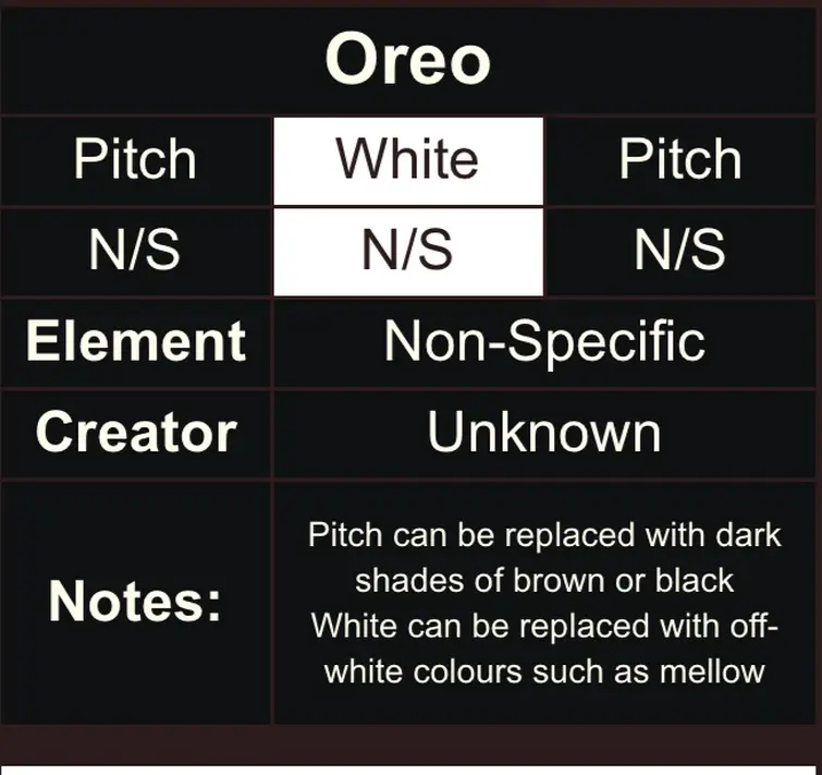 seeing offers on these | Fandom