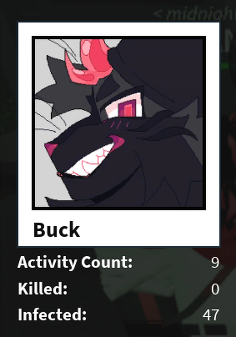 Guess whos my fav bucket cat | Fandom