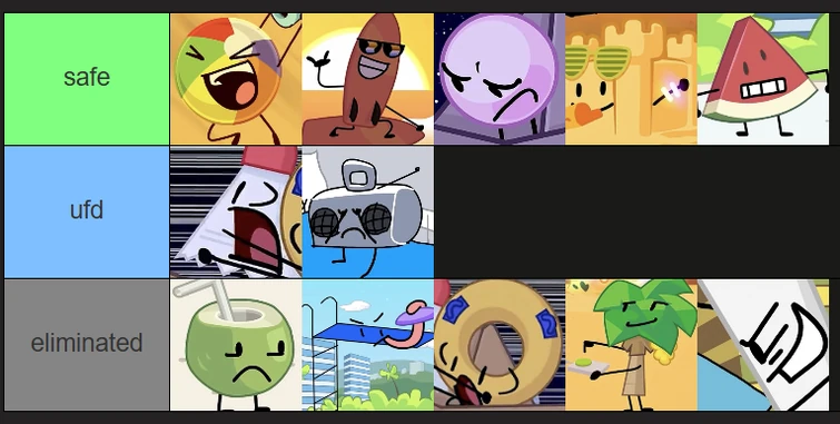 "BFDI Mini Resort" Viewer Voting 6: "Survive the Tsunami" | Fandom