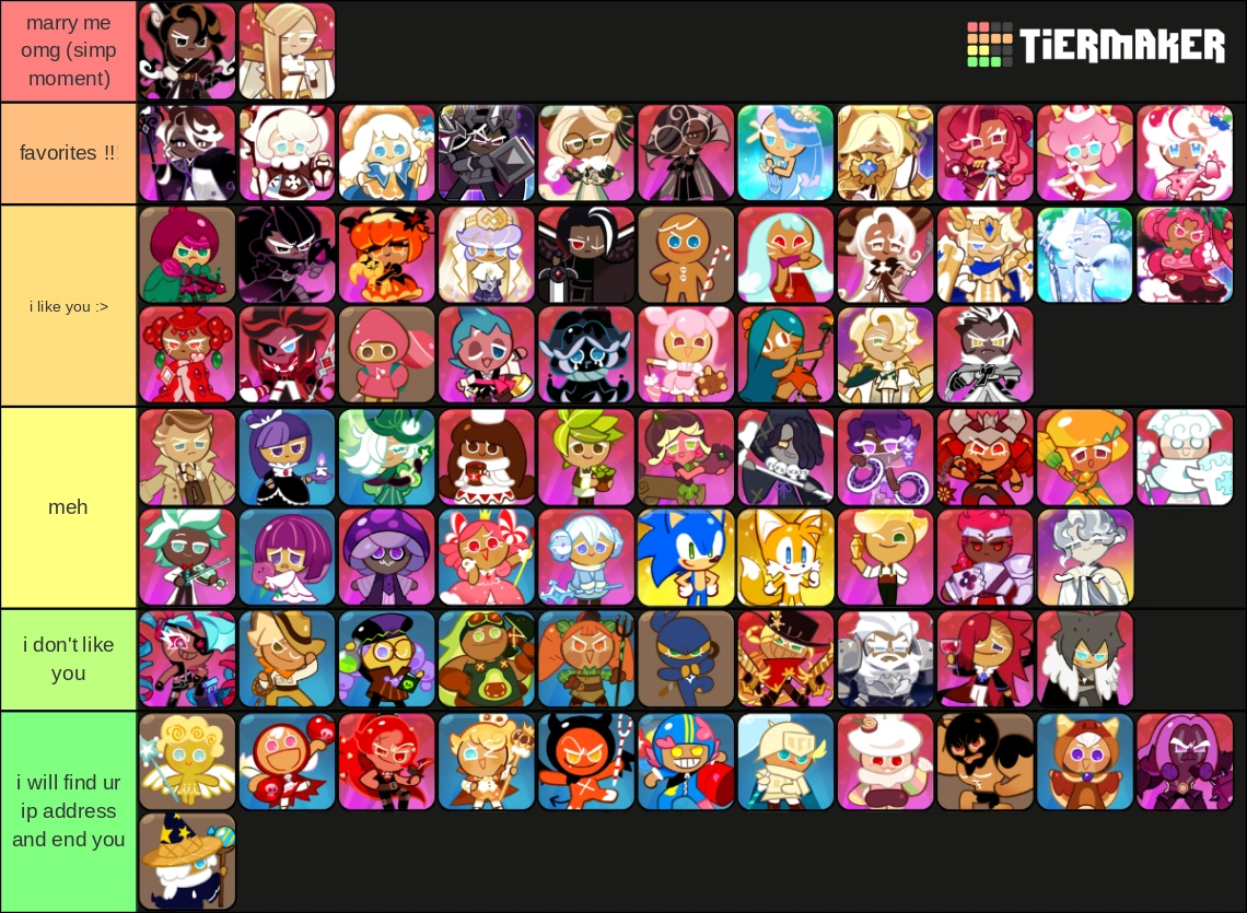 hey guys have my crk tier list | Fandom