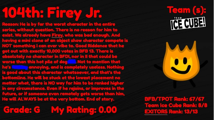 Screenshot for my upcoming video. My Top 104 BFDI/II Characters from ...