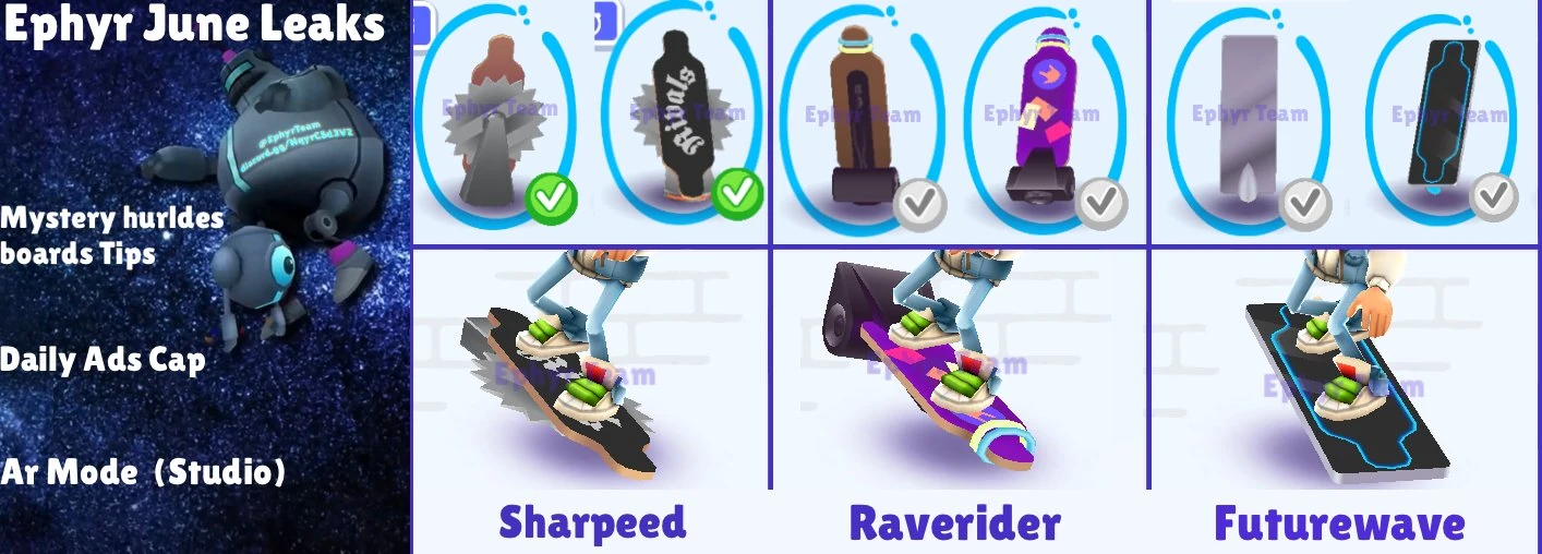 Next RIVAL Board Hints At Next Destination! | Fandom