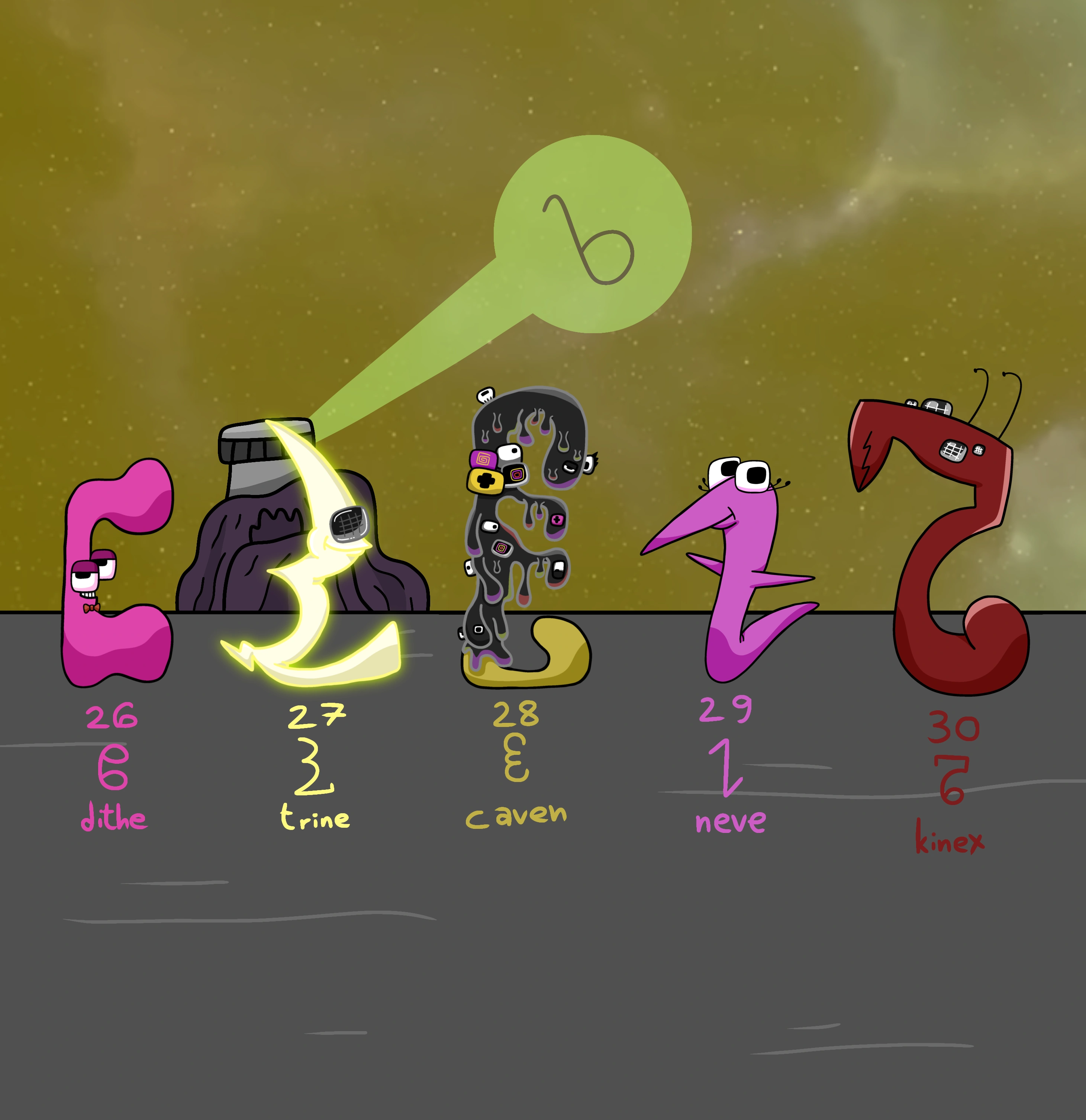 argam digits part 3 | Fandom