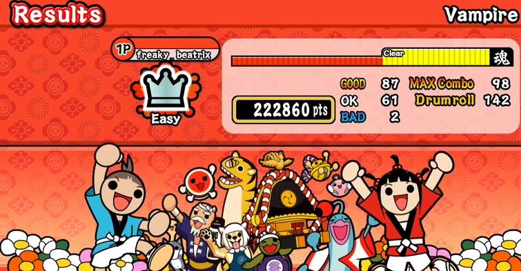 Discuss Everything About BFB Realtime Fandub (not a real one) Wiki | Fandom