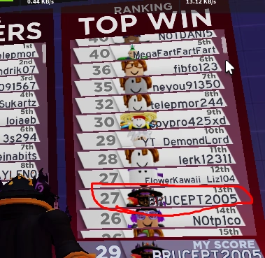 lESSS GOOOO | Fandom