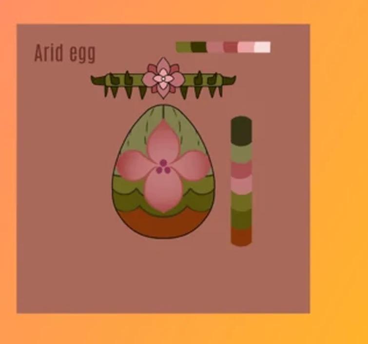 so i was looking at da easter event and i saw two eggs that looked like ...