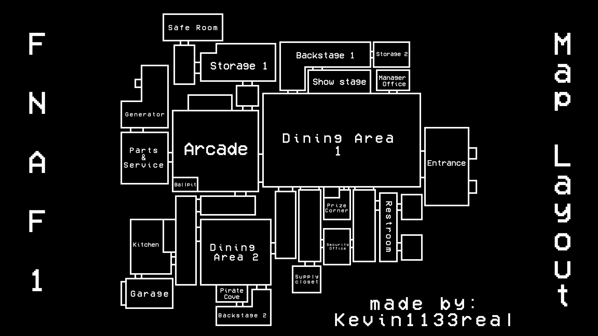 fnaf 1 map layout in my vision (some are inspired btw) | Fandom