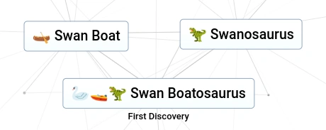 First Discovery! | Fandom