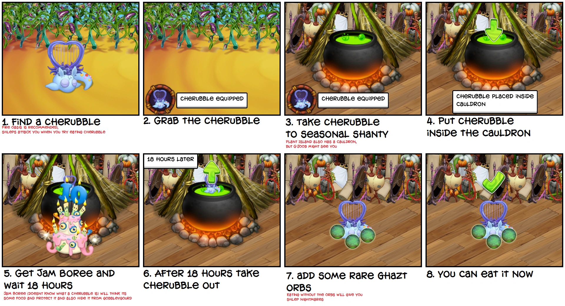 how to eat a cherubble | Fandom