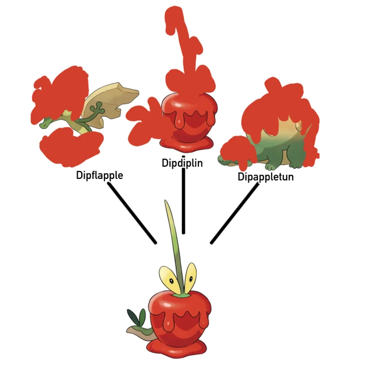 Guys! I found out Dipplin’s evolutions! | Fandom