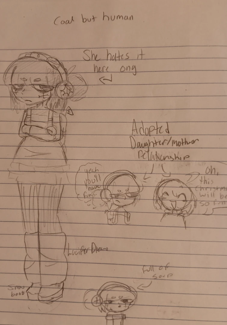 uh art. or something. yeah an art dump. | Fandom