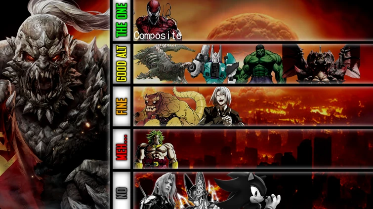 The Ultimate Baby MU Tier List/Ranking. | Fandom