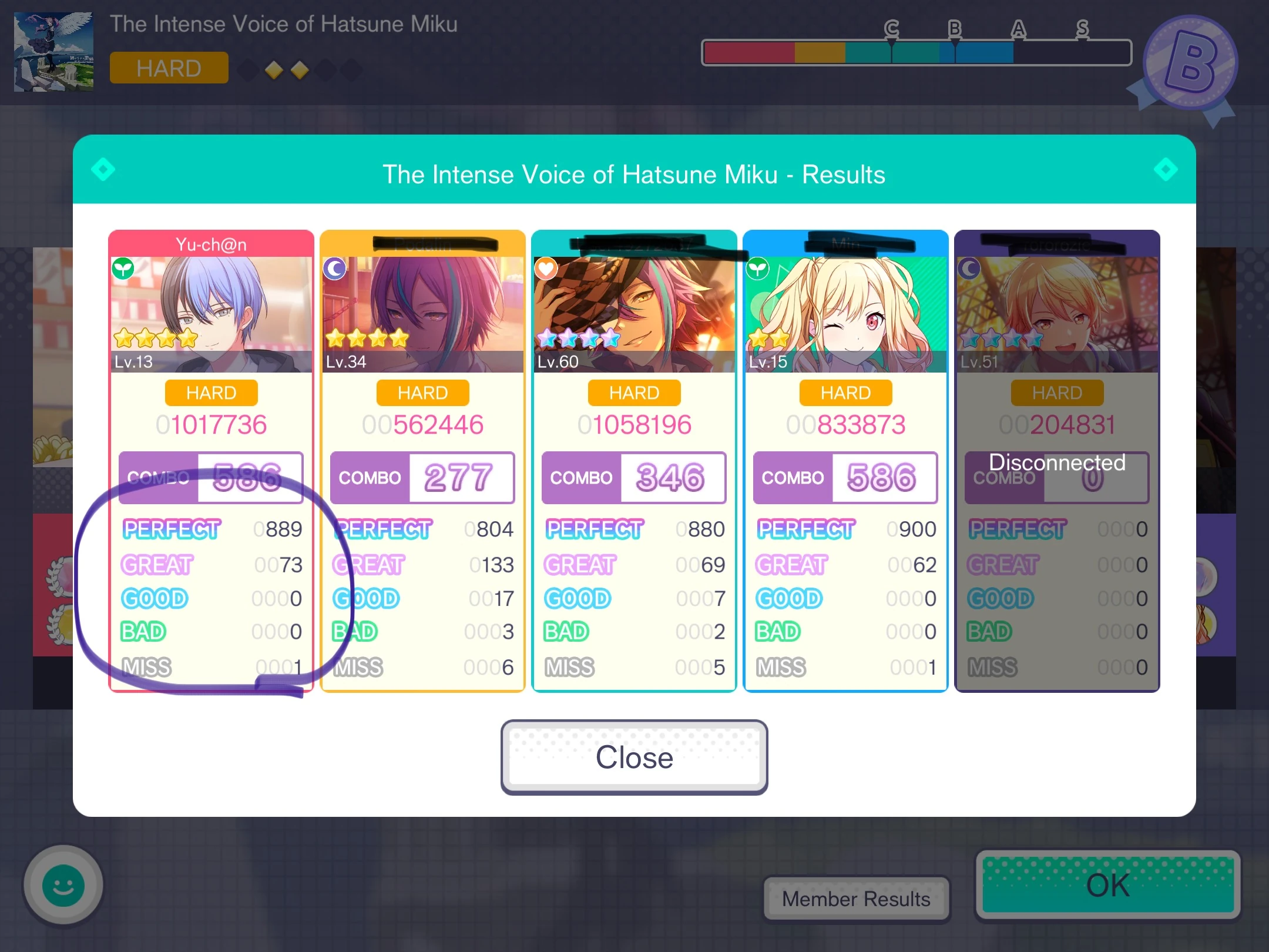 So close… | Fandom