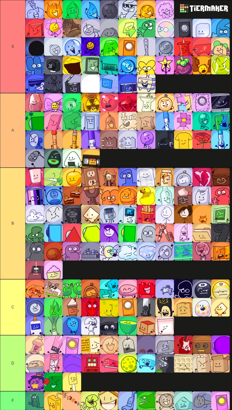 Rating BFB/TPOT Contestants/Hosts/Recommended Characters | Fandom