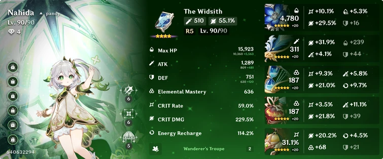 Nahida build 12-13 | Fandom