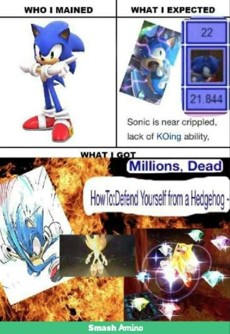 Proof that Sonic is one of the most powerful characters in the ...