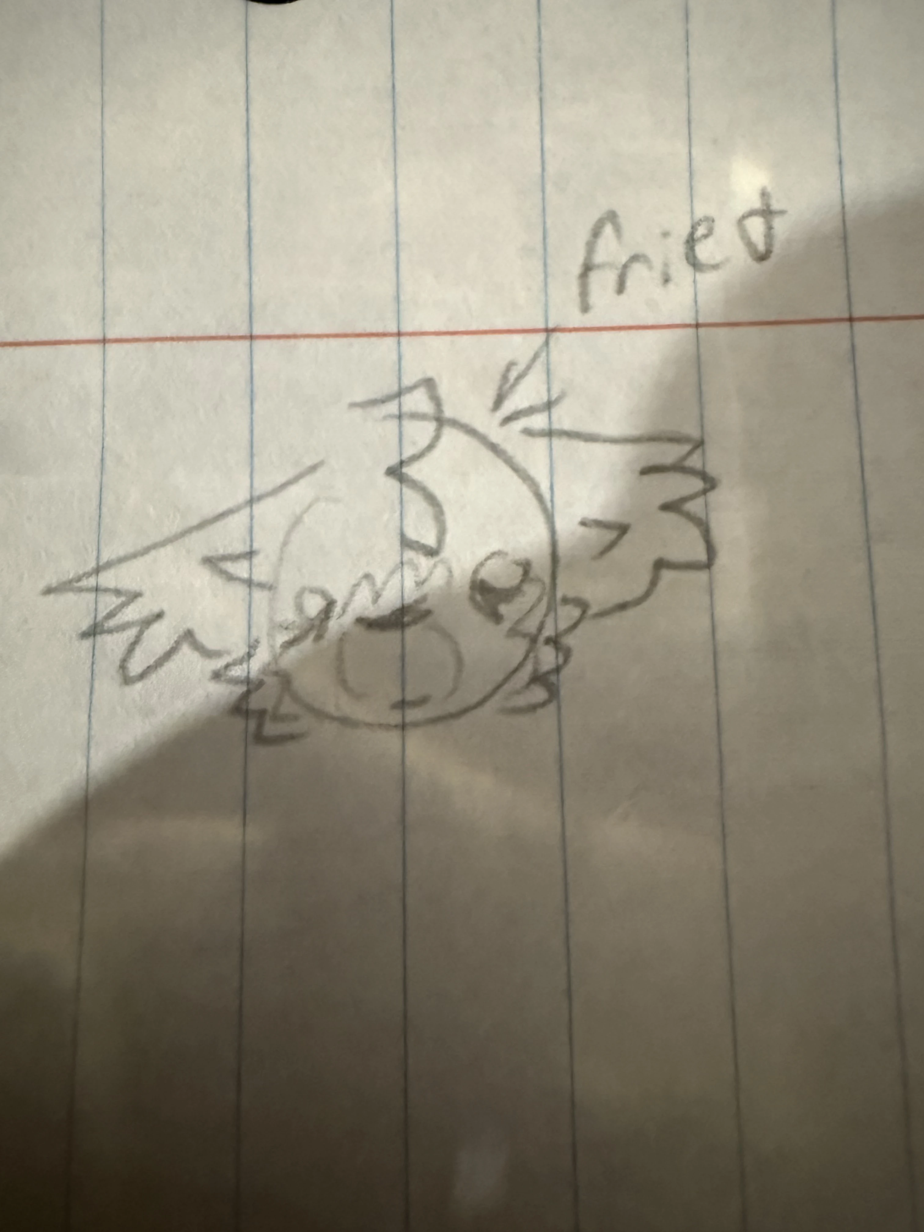 daily vari 93 | Fandom