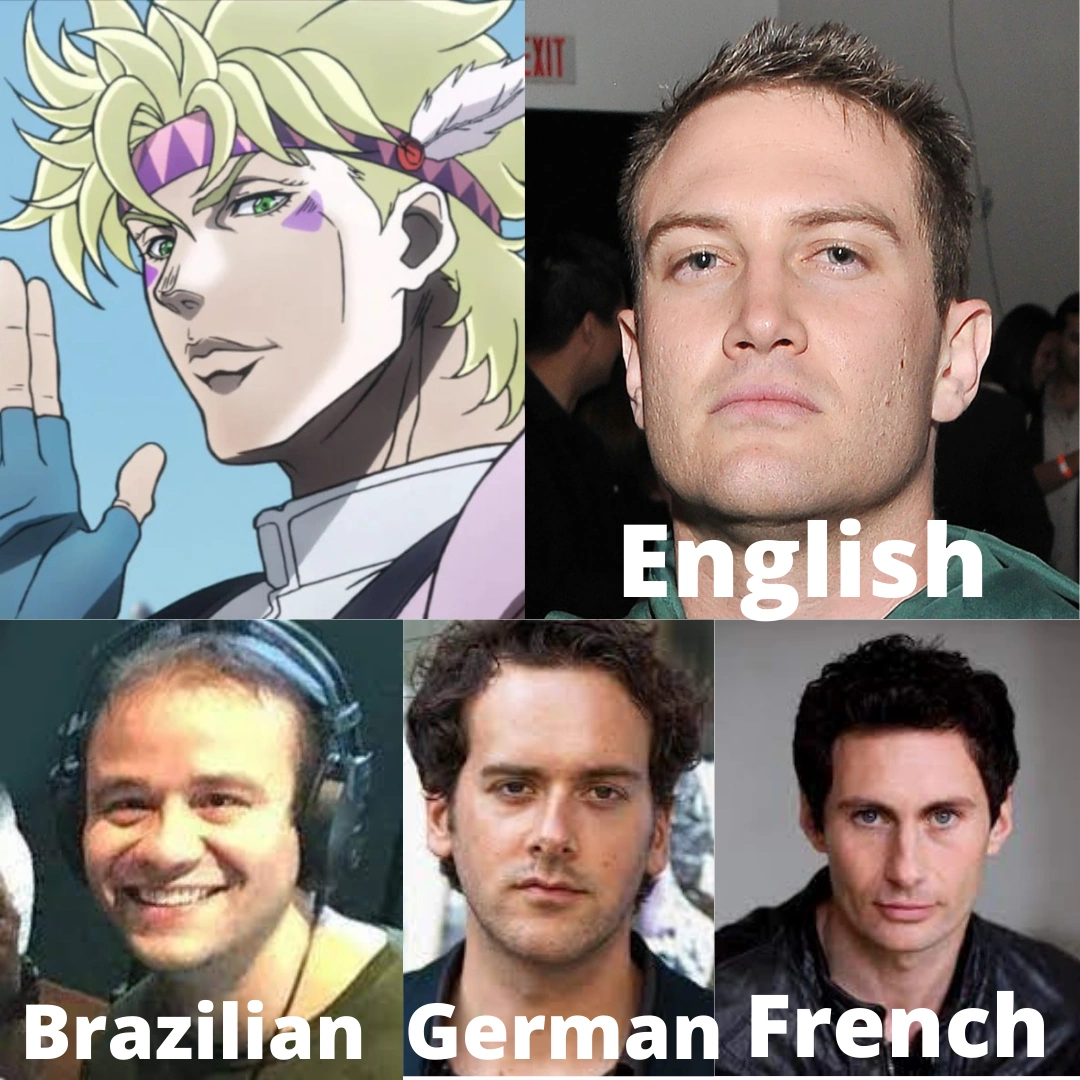 Some Caesar voices around the world (part 1 / TBA) | Fandom