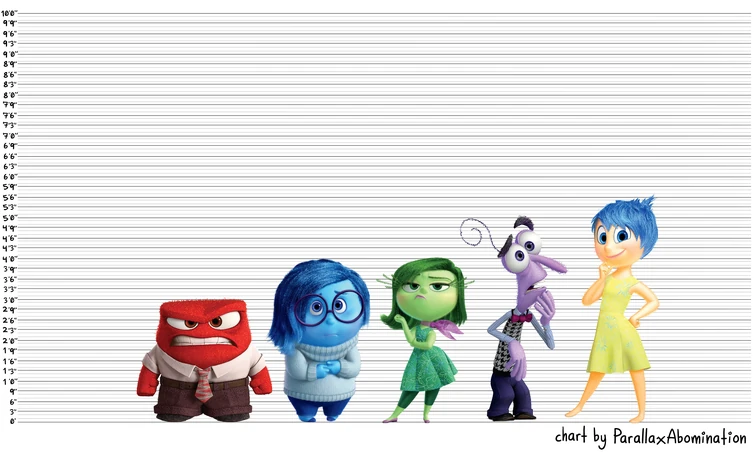 Discuss Everything About Pixar Wiki | Fandom