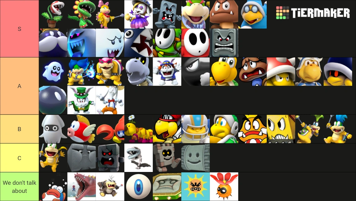 The Koopa Troop entire army ranked | Fandom