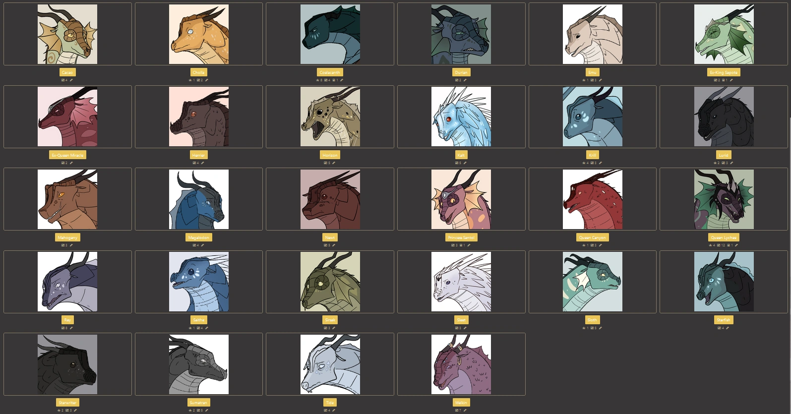 Ask me things about my OCs pretty please | Fandom