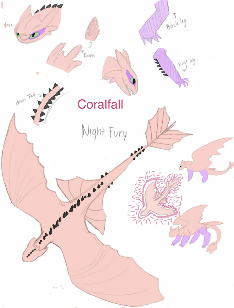 Discuss Everything About How to Train Your Dragon Fanon Wiki | Fandom