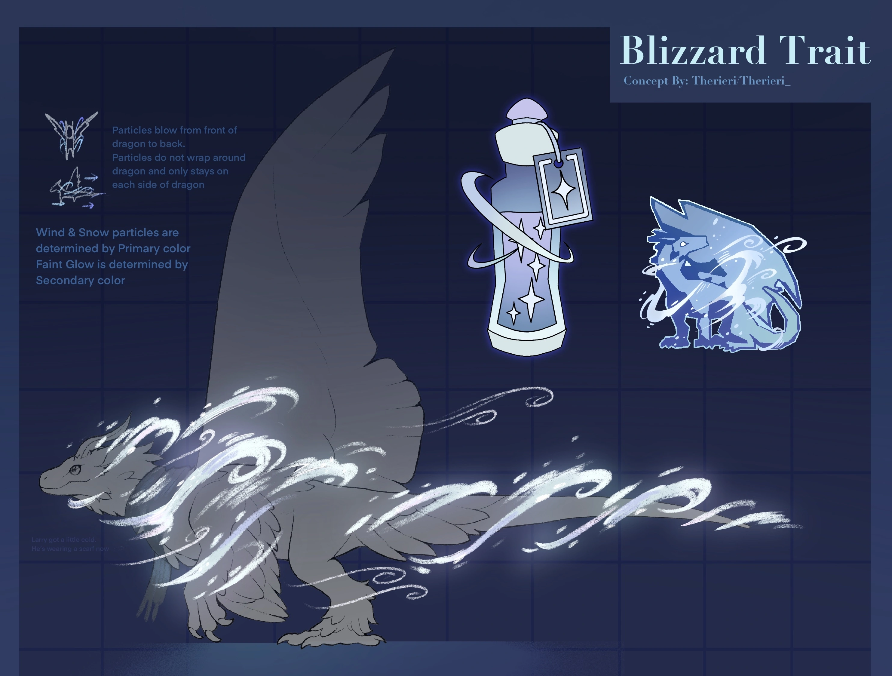 Blizzard Trait Concept | Fandom