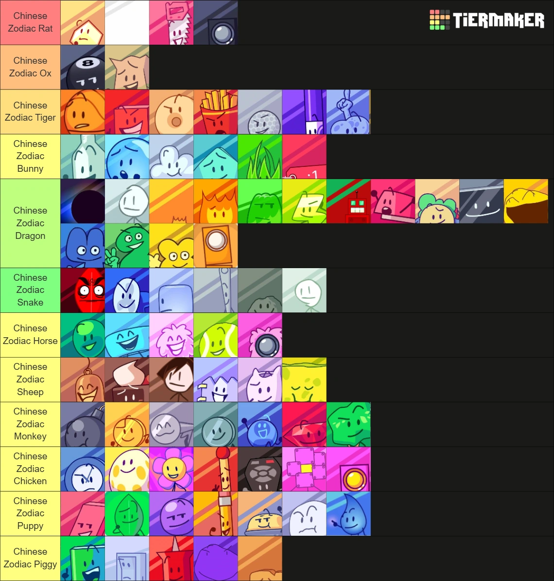 BFDI Characters and what I think their Chinese Zodiac Is | Fandom