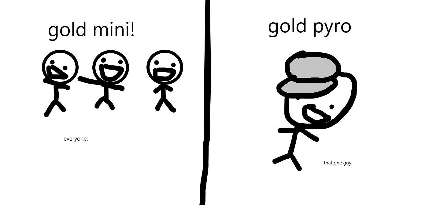 a shitpost with kinda not really alot of work put into | Fandom