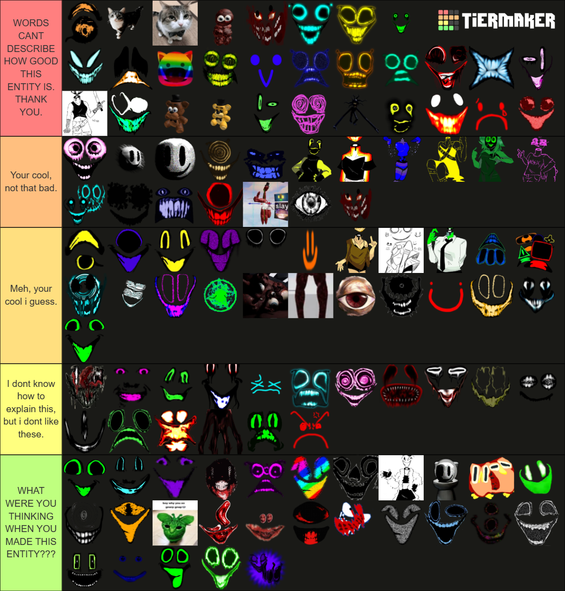 Tier list of the entities | Fandom
